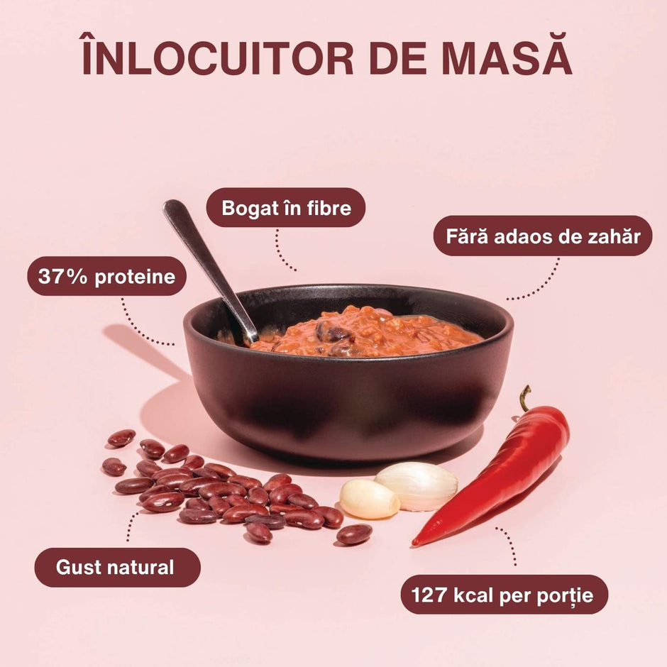 Plan alimentar de slabit • Pentru 2, 3, 4 saptamani NUPO – Nupo RO