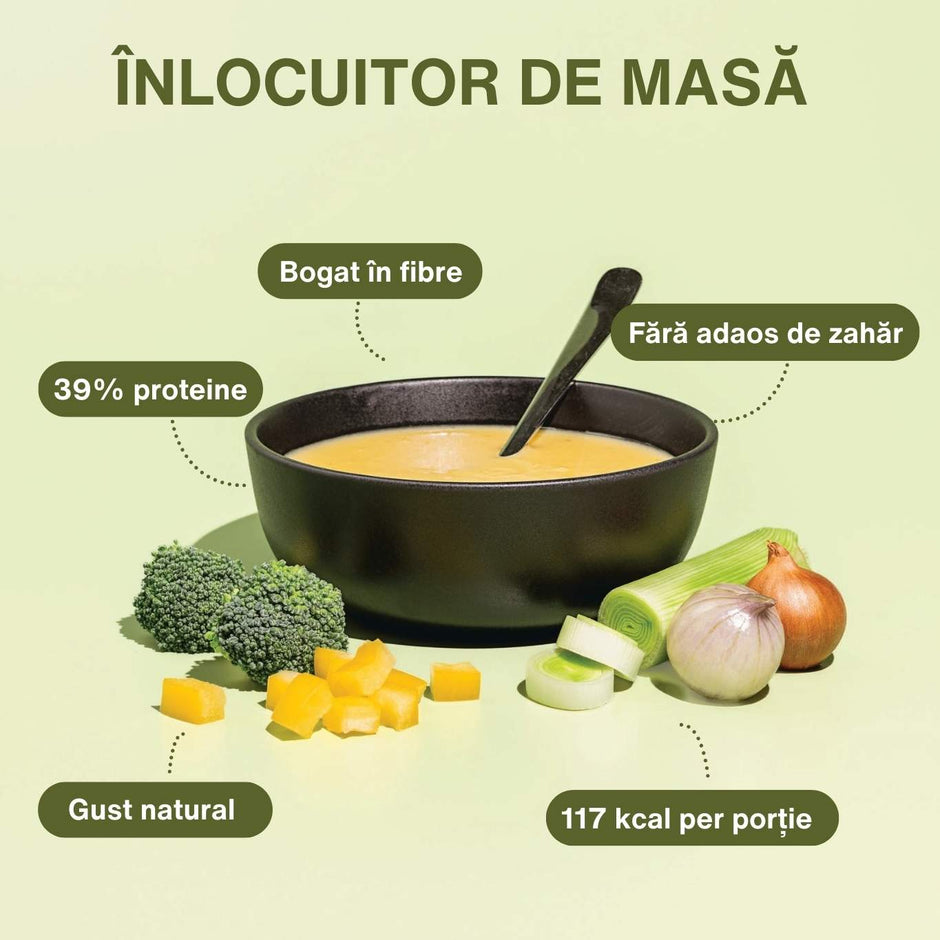 Program de slabit • Pachete complete NUPO – Nupo RO